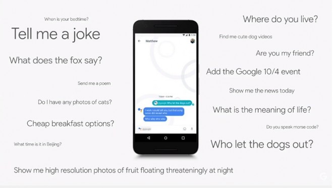 Google Pixel Phone Madeby Google Features and Specifications ...