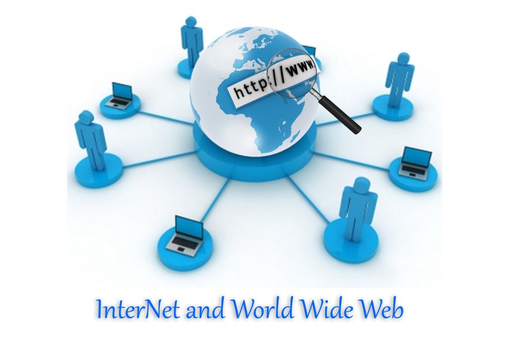Introduction to Internet | History of World Wide Web (WWW ...