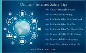 Internet Safety Day | How to Celebrate and Support? | InforamtionQ.com