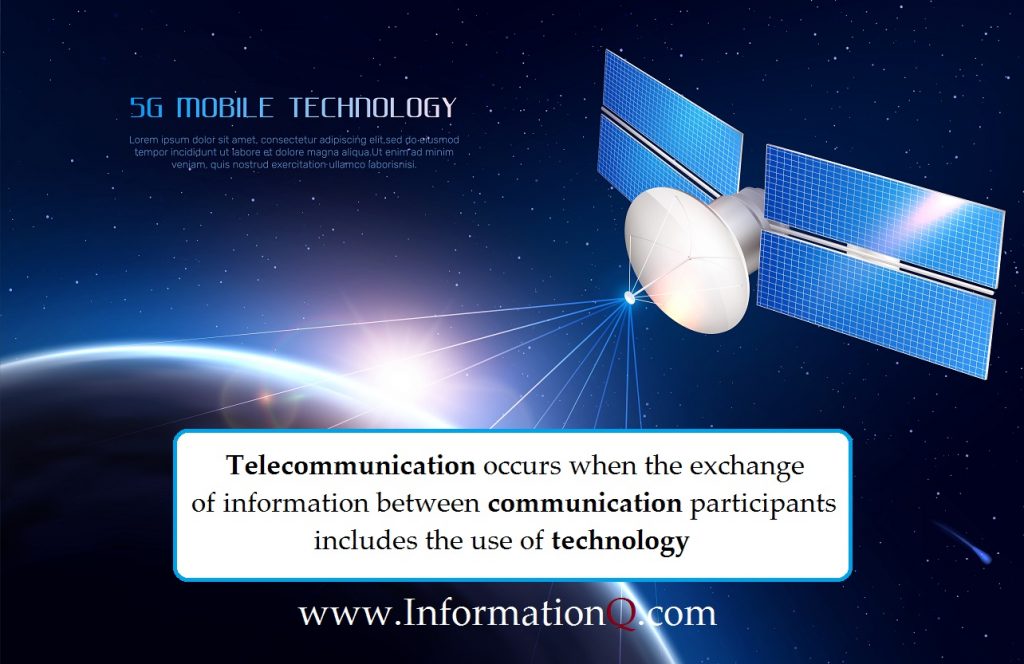 World Telecommunications Day - 17th May | InforamtionQ.com