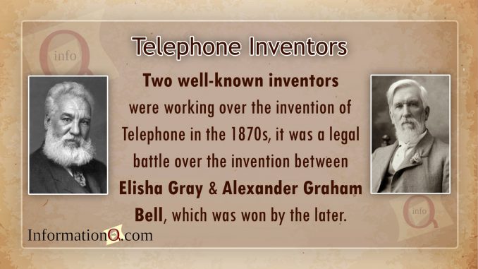 Who Invented Telephone/Mobile | History and Evolution of Telephone ...