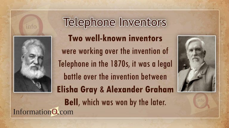 Who Invented Telephone/Mobile | History and Evolution of Telephone ...