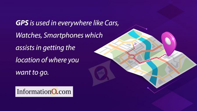 What is GPS? | How does GPS Work? | Applications of a GPS ...