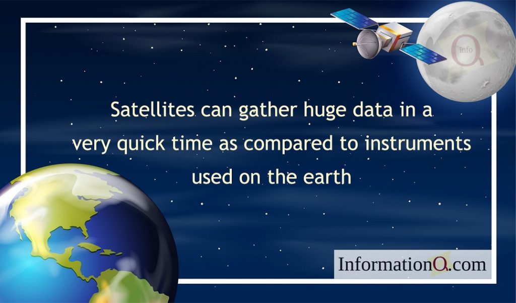 What is Satellite? | Types of Satellite | Components of Satellite ...