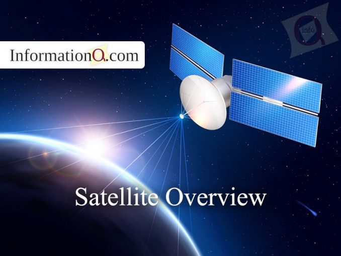 Basic Editing Desktop PC Configuration | InforamtionQ.com