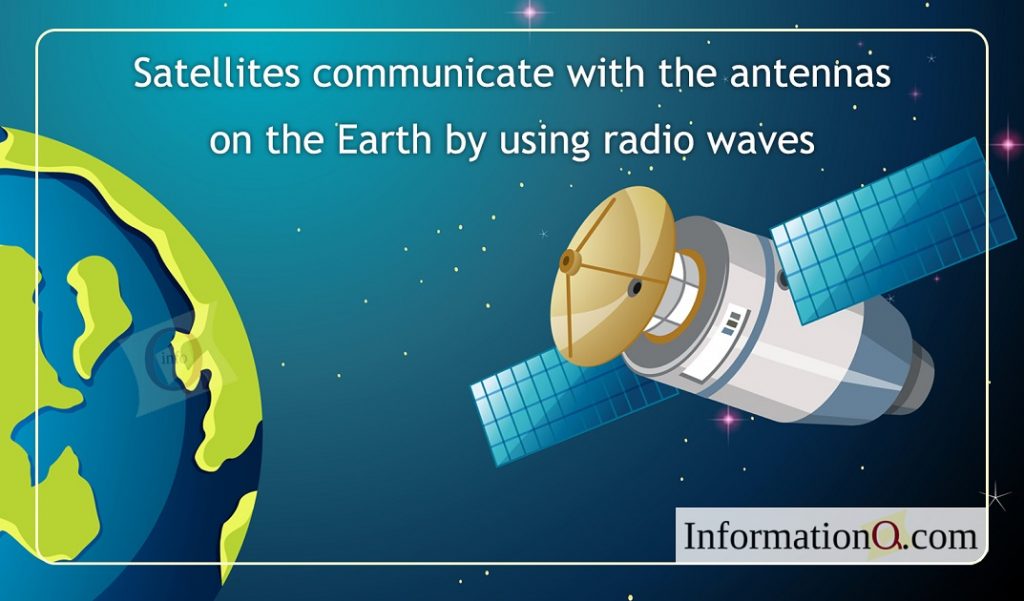 What is Satellite? | Types of Satellite | Components of Satellite ...