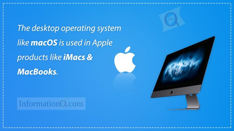 What is the Macintosh Operating System | History of Mac OS
