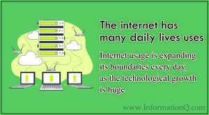 What is the Internet? History, Uses, Advantages and Disadvantages