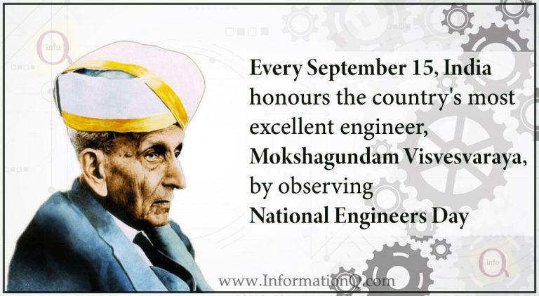 Engineers Day in India | About The National Engineers Day | 15th September