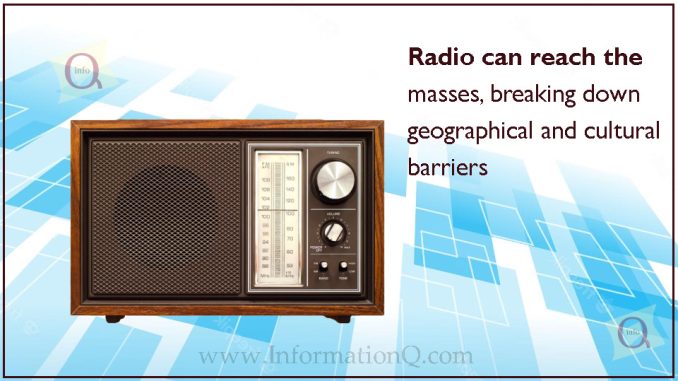 World Radio Day - 13th February | History and Significance