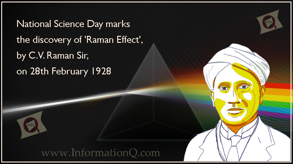 National Science Day – 28th February | History & Significance