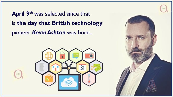 World IoT Day | 9th April | International Internet of Things Day