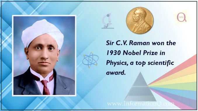 CV Raman Birth Anniversary: Significance and Achievements