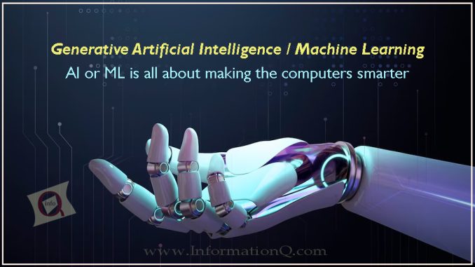 Latest Technologies in Computer Science 2024