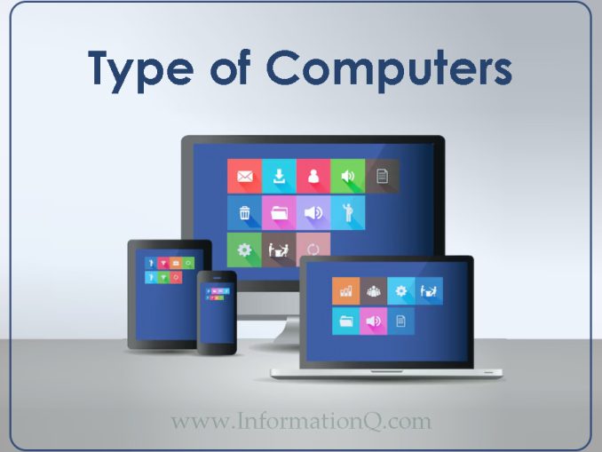 Generations Of Computers First Second Third Fourth And Fifth